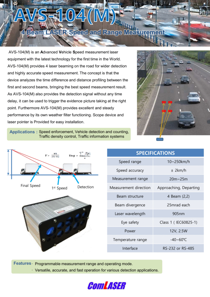 AVS-104 (M)